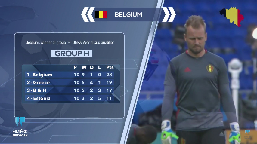 World Cup Team Profile: BELGIUM – Nagarik Network